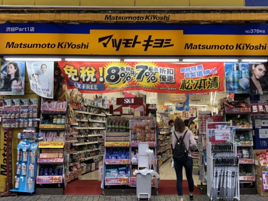 Drug Stores and Medicine - Japan Shopping Guide