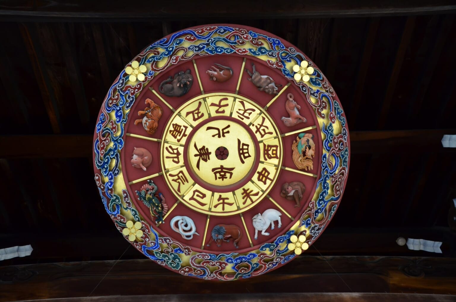 Junishi: 12 Signs of the Japanese Zodiac - Japan Web Magazine