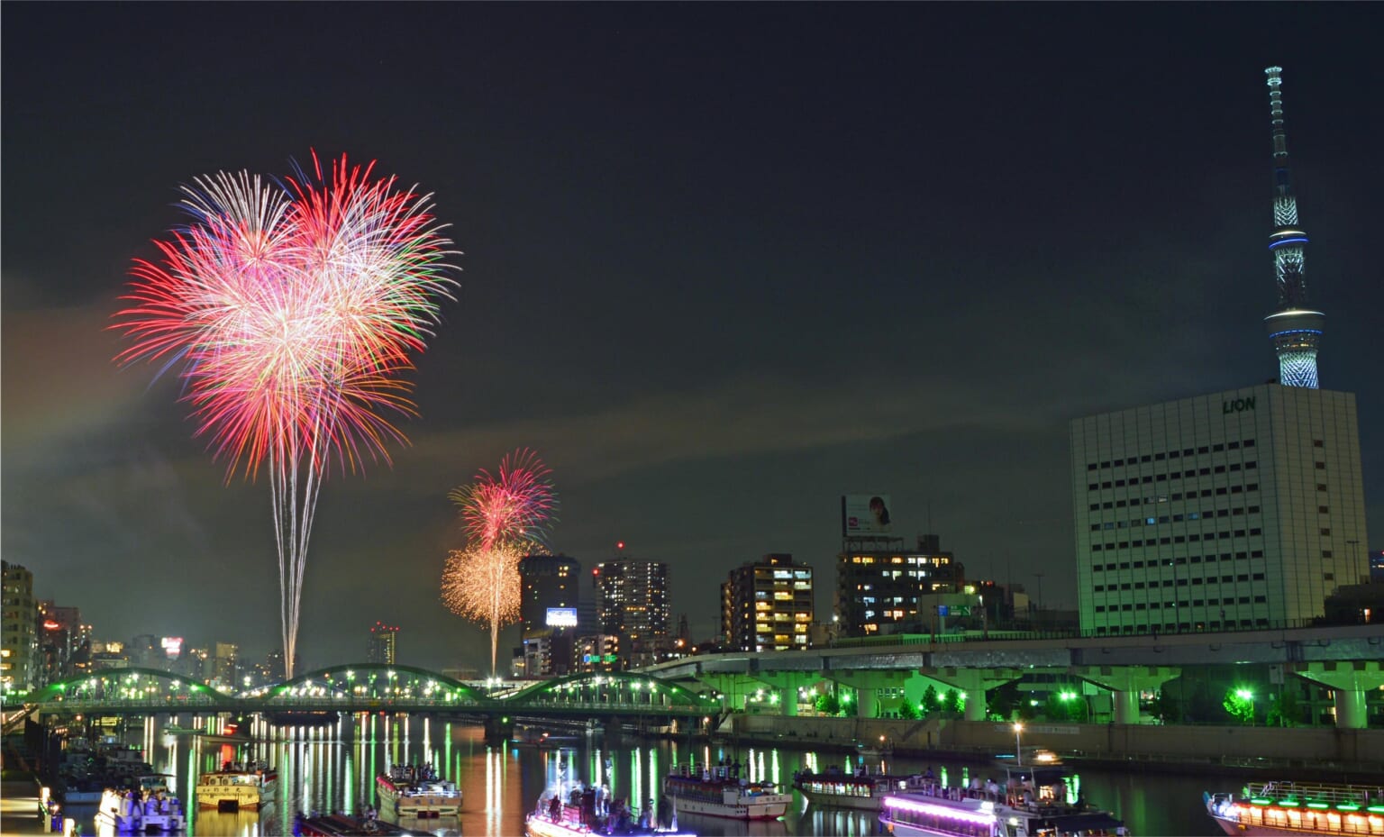 Sumida River Fireworks Festival (Sumidagawa Hanabi) 2026: The Complete ...